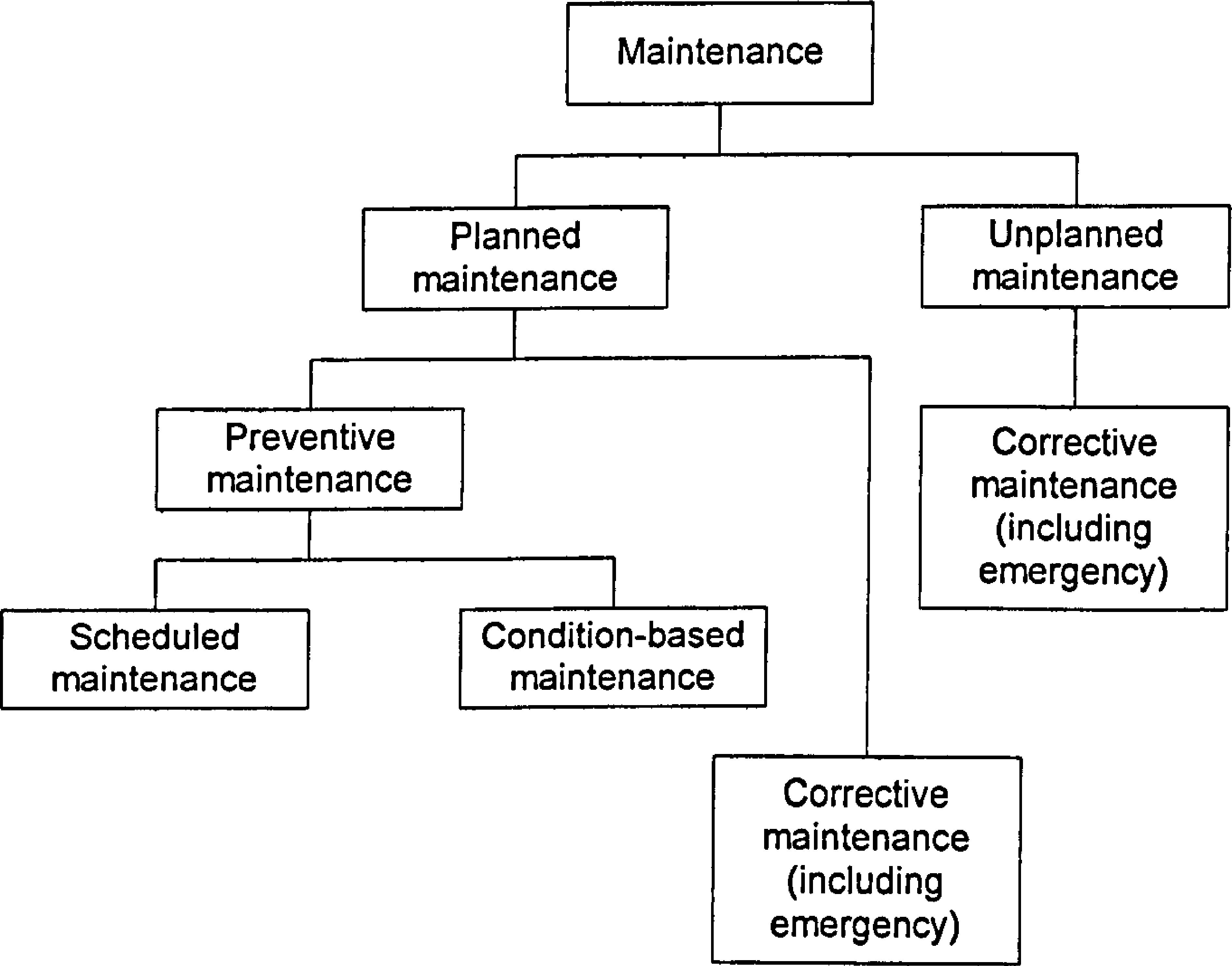 MARINE MAINTENANCE – MARINE MIRROR